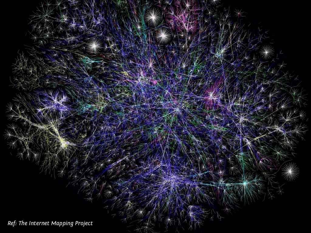 Ref The Internet Mapping Project