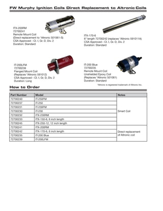 0910513 ignition coils (1) | PDF