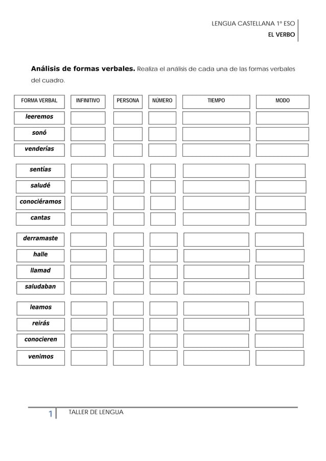 0910 actividades formas_verbales | PDF
