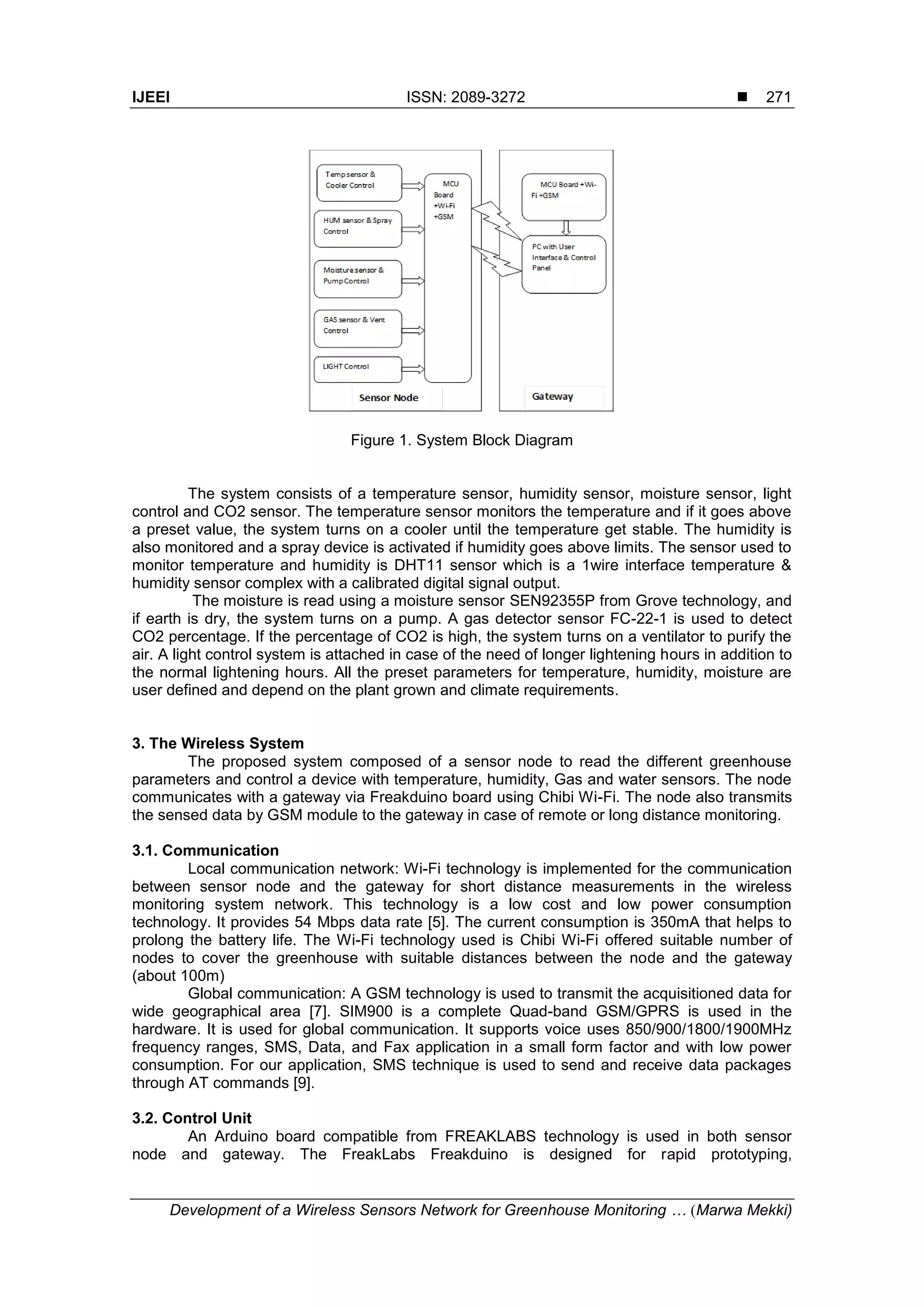 Development Of A Wireless Sensors Network For Greenhouse Monitoring And