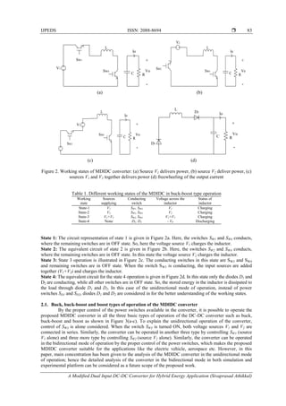 A Modified Dual Input DC-DC Converter for Hybrid Energy Application | PDF