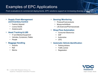RFID & Barcode: State of the Industry | PPTX | Business | Business and ...