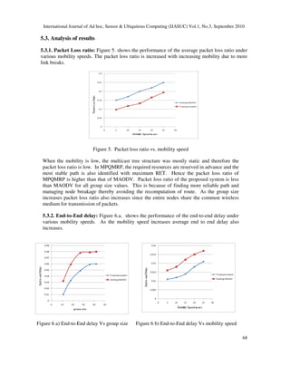 Adaptive QoS Multicast Routing with Mobility Prediction in MANETs | PDF