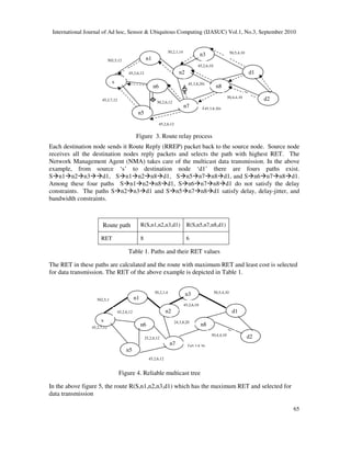 Adaptive QoS Multicast Routing with Mobility Prediction in MANETs | PDF