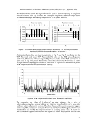 LOSS DIFFERENTIATION ALGORITHMS VS. CONGESTION CONTROL SCHEMES: DYNAMICS AND PERFORMANCE | PDF