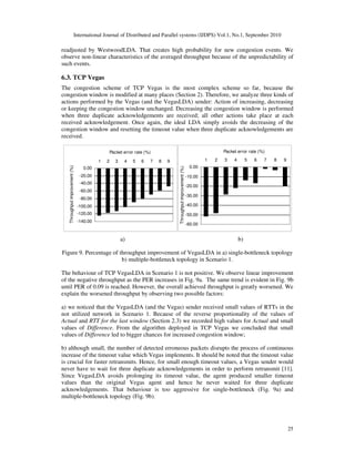 LOSS DIFFERENTIATION ALGORITHMS VS. CONGESTION CONTROL SCHEMES: DYNAMICS AND PERFORMANCE | PDF