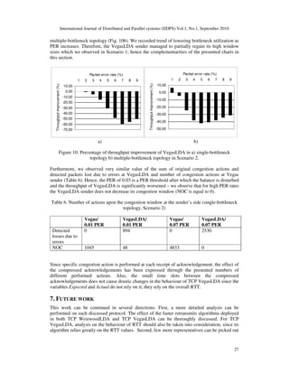 LOSS DIFFERENTIATION ALGORITHMS VS. CONGESTION CONTROL SCHEMES: DYNAMICS AND PERFORMANCE | PDF