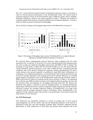 LOSS DIFFERENTIATION ALGORITHMS VS. CONGESTION CONTROL SCHEMES: DYNAMICS AND PERFORMANCE | PDF