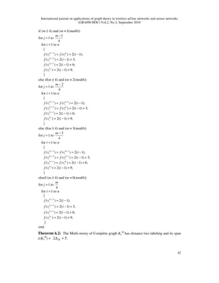 DISTANCE TWO LABELING FOR MULTI-STOREY GRAPHS | PDF