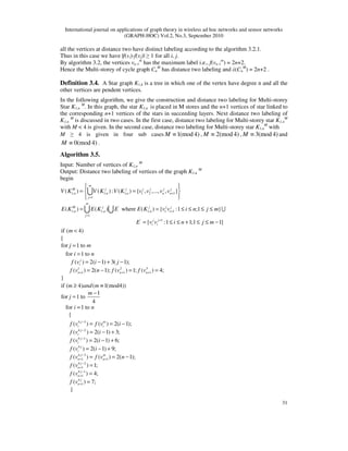 DISTANCE TWO LABELING FOR MULTI-STOREY GRAPHS | PDF