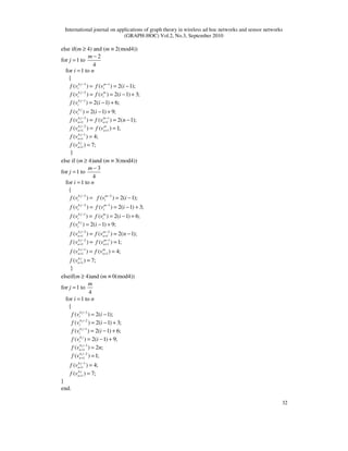 DISTANCE TWO LABELING FOR MULTI-STOREY GRAPHS | PDF