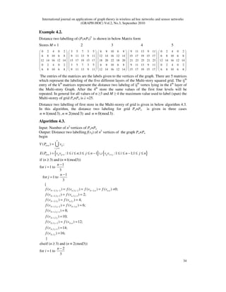 DISTANCE TWO LABELING FOR MULTI-STOREY GRAPHS | PDF