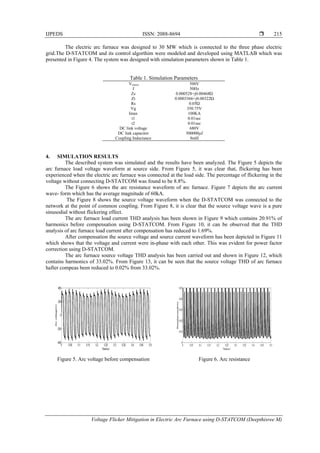 Voltage Flicker Mitigation in Electric Arc Furnace using D-STATCOM | PDF