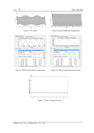 Voltage Flicker Mitigation in Electric Arc Furnace using D-STATCOM | PDF