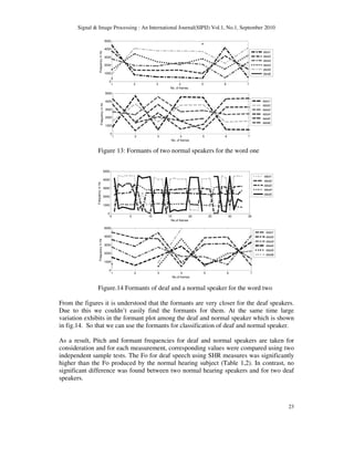 Deaf Speech Assessment Using Digital Processing Techniques | PDF