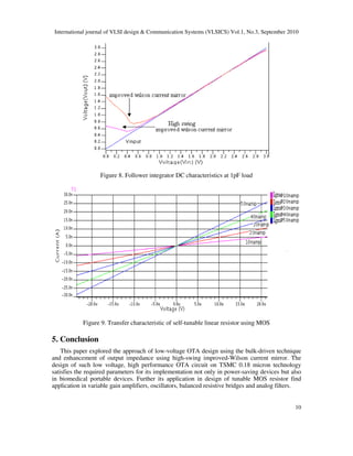 A High-Swing OTA with wide Linearity for design of self-tunable linear resistor | PDF
