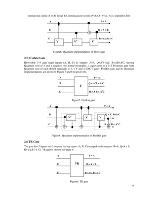 Low Power Reversible Parallel Binary Adder/Subtractor | PDF