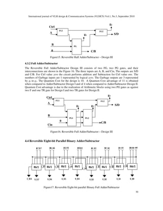 Low Power Reversible Parallel Binary Adder/Subtractor | PDF