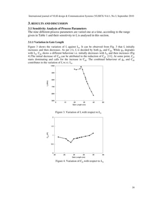 STATISTICAL MODELLING OF ft TO PROCESS PARAMETERS IN 30 NM GATE LENGTH FINFETS | PDF