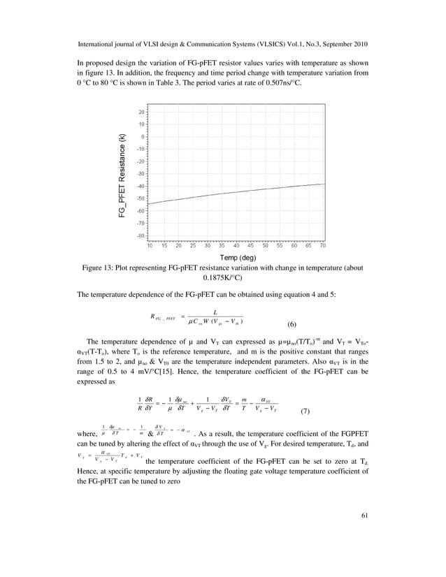 Design of a High Precision, Wide Ranged Analog Clock Generator with Field Programmability Using ...