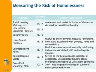 Measuring Homelessness and the Risk of Homelessness in Canadian Cities ...