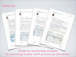 Designthinking in Medical Field | PDF | Medical Health