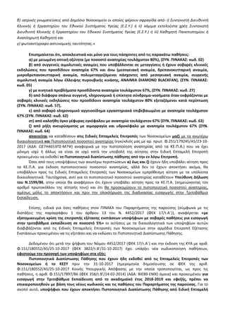 «Εισαγωγή στην Τριτοβάθμια Εκπαίδευση ατόμων που πάσχουν από σοβαρές ...