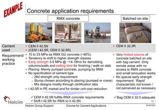 CEMENT 091130stirnimann.ppt | Business Accounting & Finance | Business