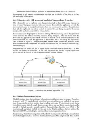 INFORMATION SECURITY SYNTHESIS IN ONLINE UNIVERSITIES | PDF