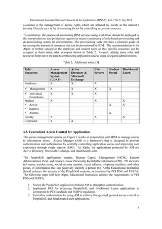 INFORMATION SECURITY SYNTHESIS IN ONLINE UNIVERSITIES | PDF