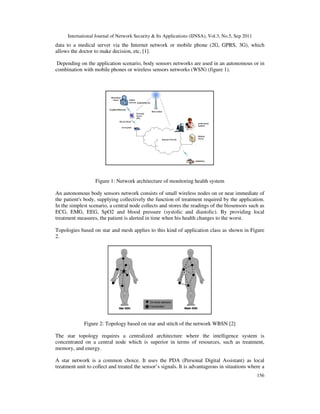 BSK-WBSN: BIOMETRIC SYMMETRIC KEYS TO SECURE WIRELESS BODY SENSORS NETWORKS | PDF