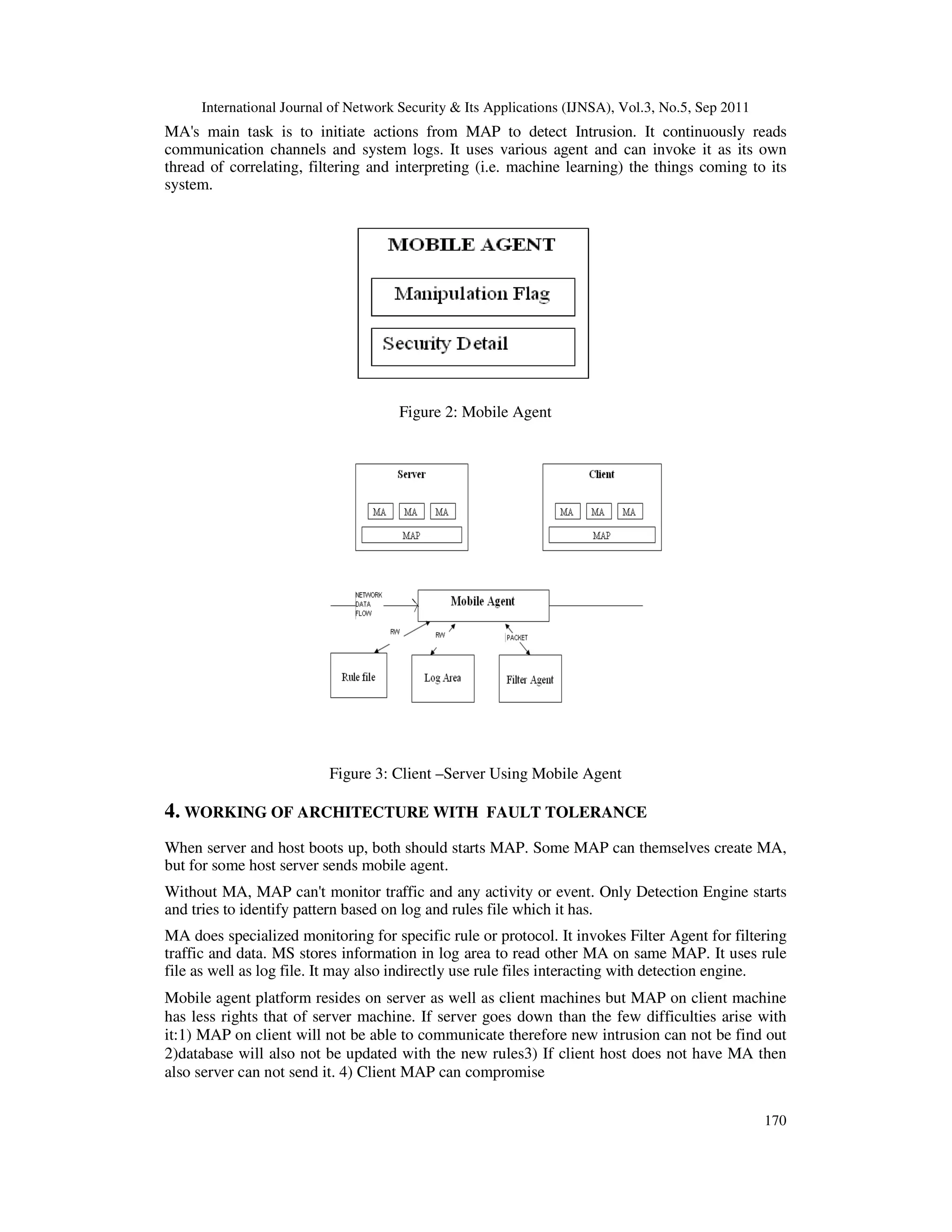 Architecture For Intrusion Detection System With Fault Tolerance Using Mobile Agent Pdf