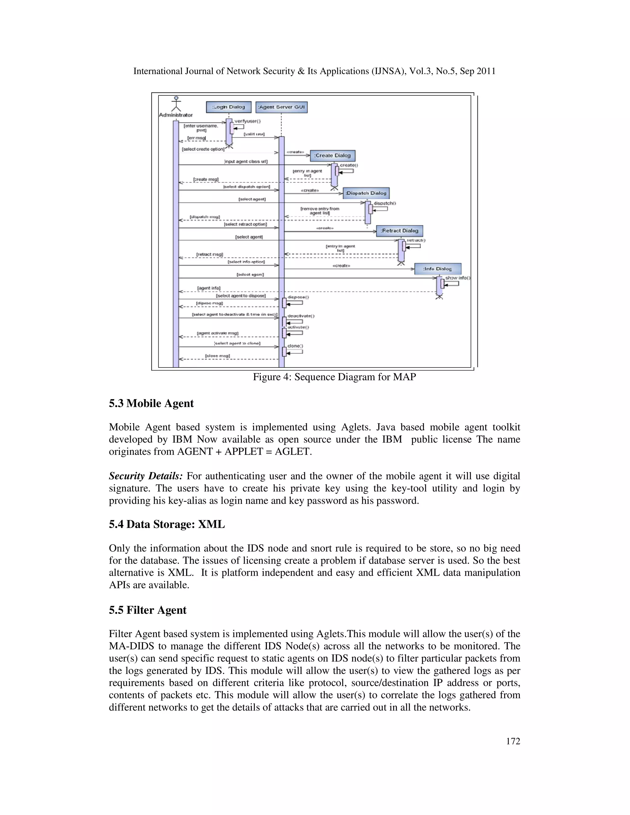 Architecture For Intrusion Detection System With Fault Tolerance Using Mobile Agent Pdf