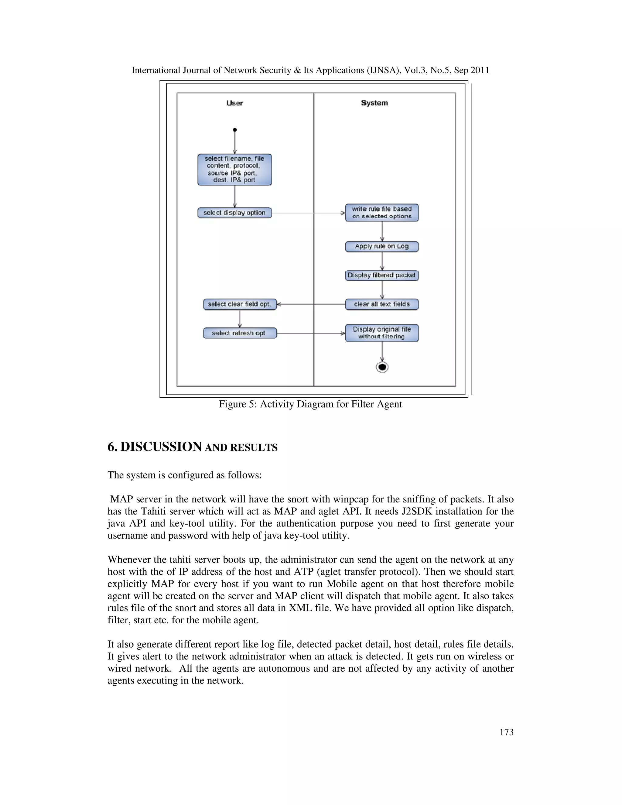 Architecture For Intrusion Detection System With Fault Tolerance Using Mobile Agent Pdf