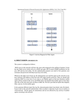 Architecture for Intrusion Detection System with Fault Tolerance Using ...