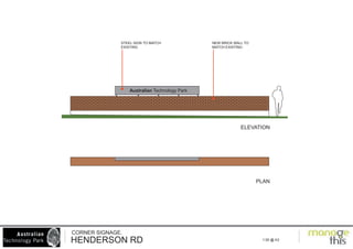 Urban Signage Design | PDF