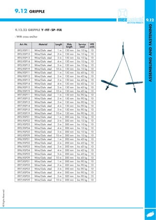 091223 gripple y-fit-sp-fix | PDF