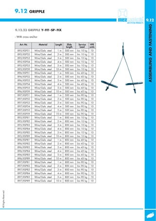 091223 gripple y-fit-sp-fix | PDF