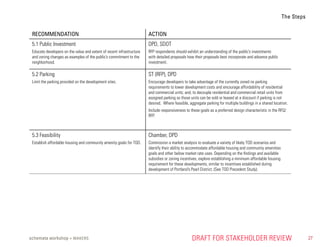 DRAFT: Development Guidelines and Urban Design Recommendations Report | PPT