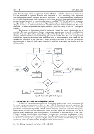 Variable frequency drive optimization using torque ripple control and self-Tuning PI controller ...