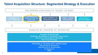 WORKING TOGETHER TO WIN AT BASF: DEVELOPING AND ALIGNING BUSINESS ...
