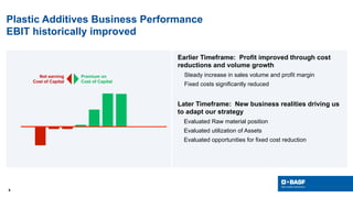 WORKING TOGETHER TO WIN AT BASF: DEVELOPING AND ALIGNING BUSINESS ...