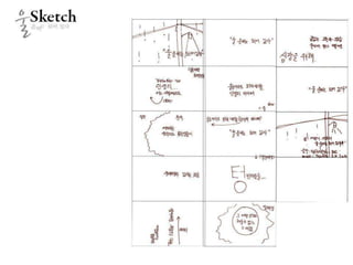 중간-Project 발표 | PPTX