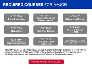 MACIE SlideShare Information Session | PDF