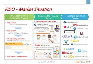 FIDO’s fit for Key Industries in Korea | PDF | Computing | Technology ...