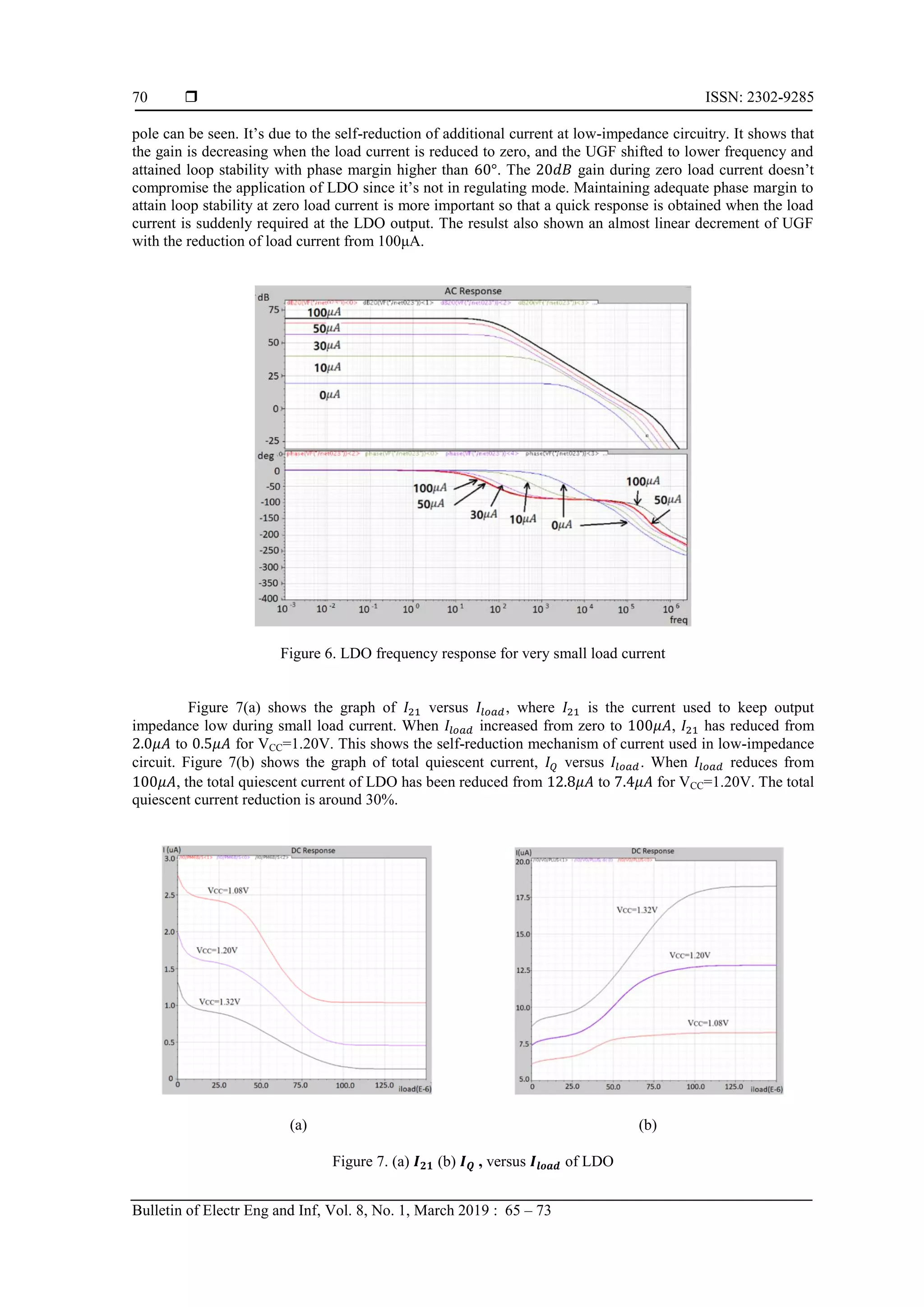 A low quiescent current low dropout voltage regulator with self-compensation | PDF