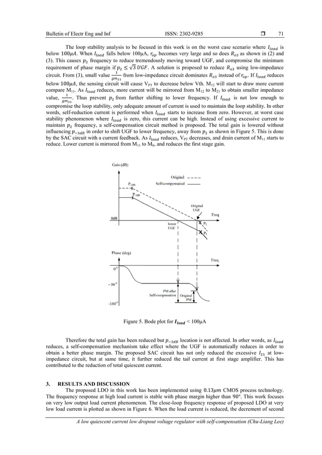 A low quiescent current low dropout voltage regulator with self-compensation | PDF