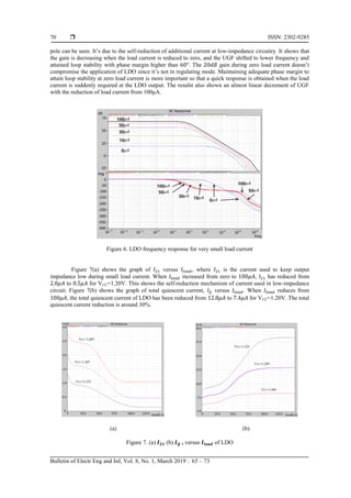 A low quiescent current low dropout voltage regulator with self-compensation | PDF