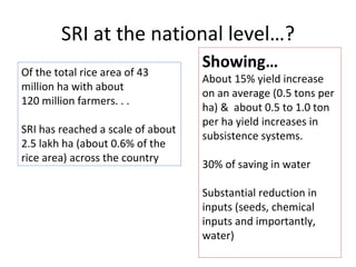 0913 SRI Promotion in India: Overview of System Architecture | PPT