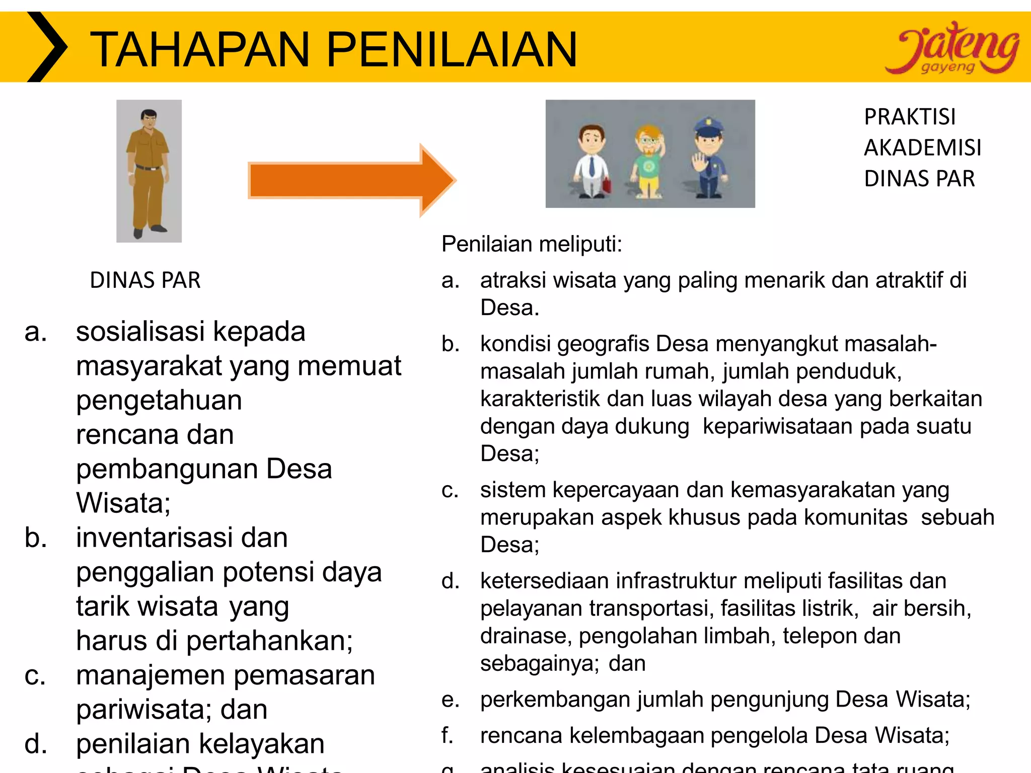 0913 tatacara penetapan desa wisata | PPTX